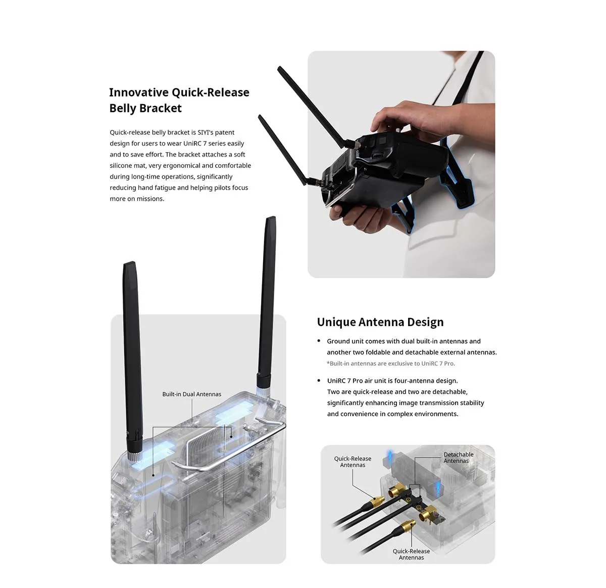 Siyi UniRC 7 or UniRC 7 Best Ag Drone Transmitter in the World ...