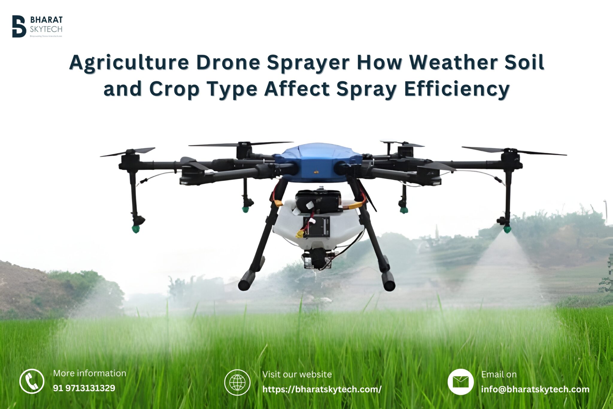 Agriculture Drone Sprayer How Weather Soil and Crop Type Affect Spray ...
